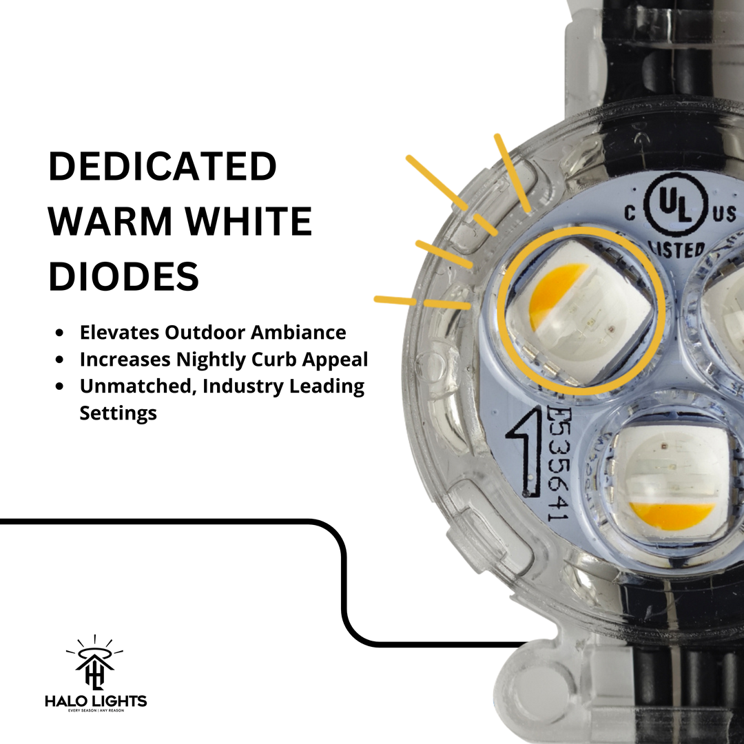 Halo Smart LED Lights – Halo Smart Lights