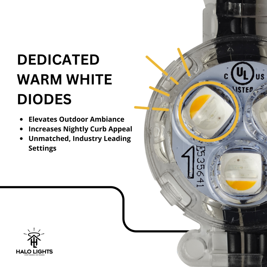 Halo Smart LED Lights – Halo Smart Lights